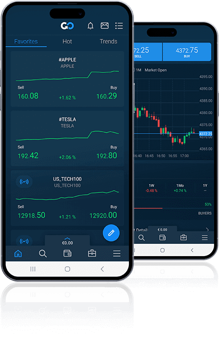 אייטרייד - זירת מסחר עצמאי המובילה בישראל | Atrade